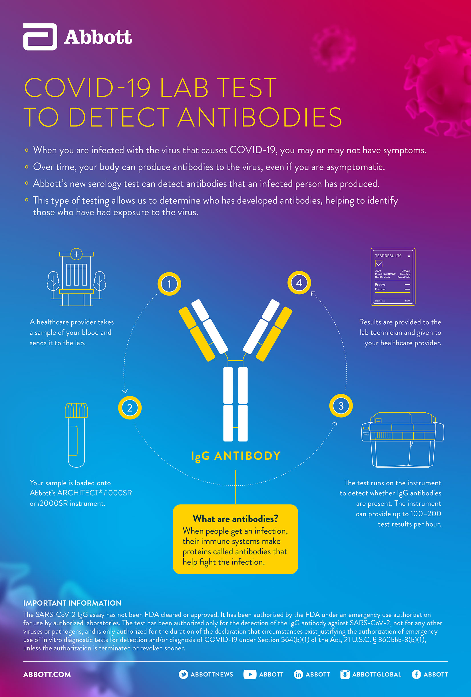 Abbott Launches COVID 19 Antibody Test Abbott Newsroom